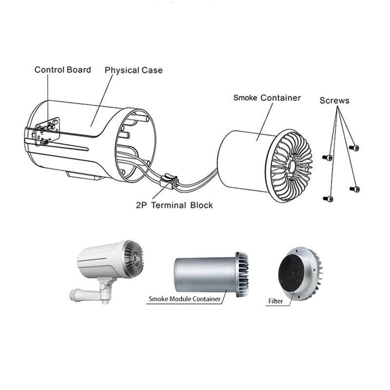 Anti-Burglary Fog Generator | Cheap and without subscription